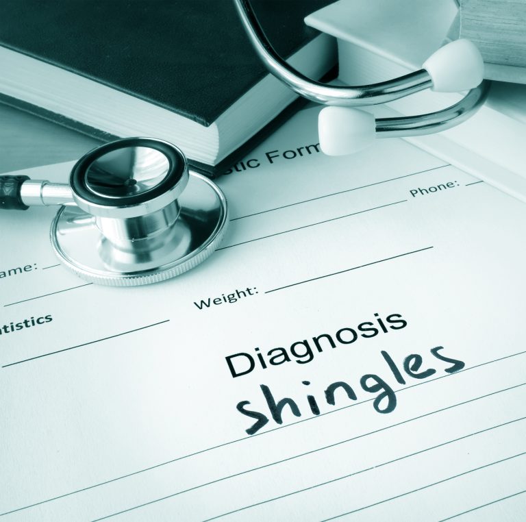 Fracture Pain| Symptoms, Causes and Treatment